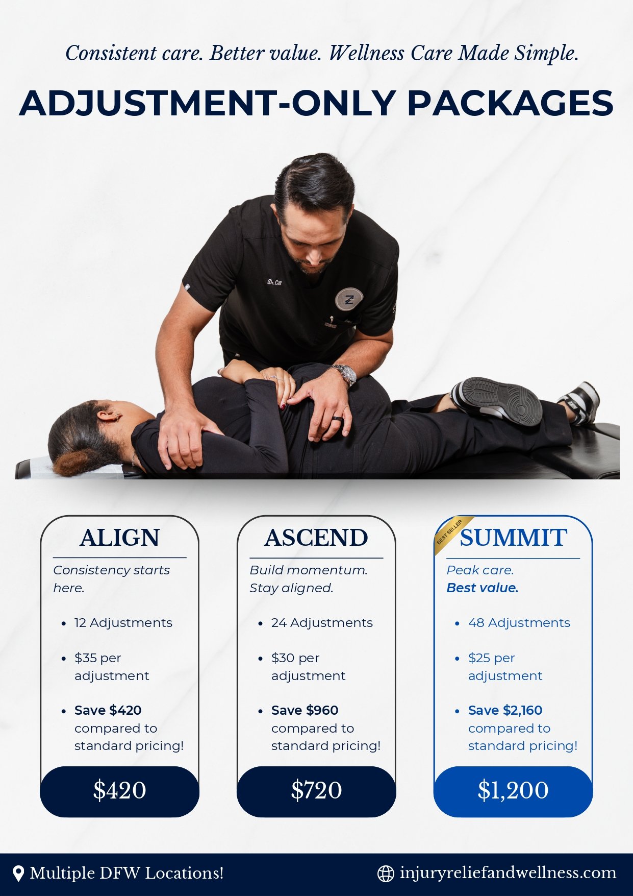 Adjustment-Only Chiropractic Care - ZENITHdfw